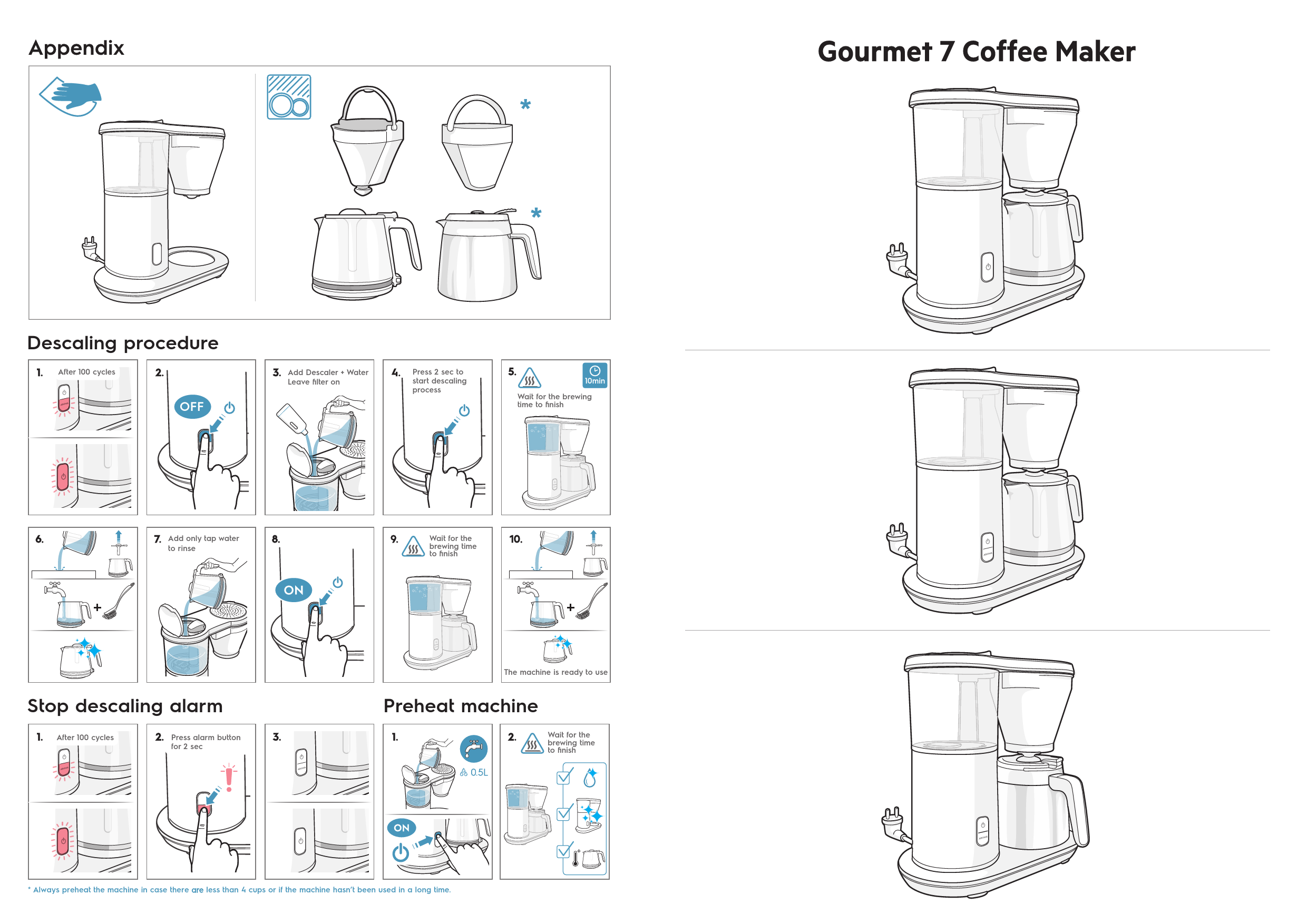Notice machine à café AEG CM7-1-4MTM Trouver une solution à un problème ...