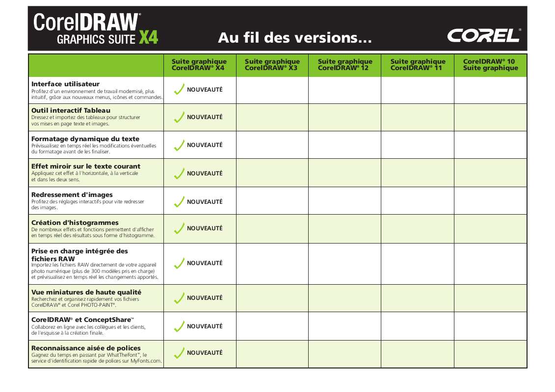 Notice COREL CORELDRAW GRAPHICS SUITE X4 - carte graphique Trouver une ... Notice COREL CORELDRAW GRAPHICS SUITE X4 - carte graphique Trouver une ...
