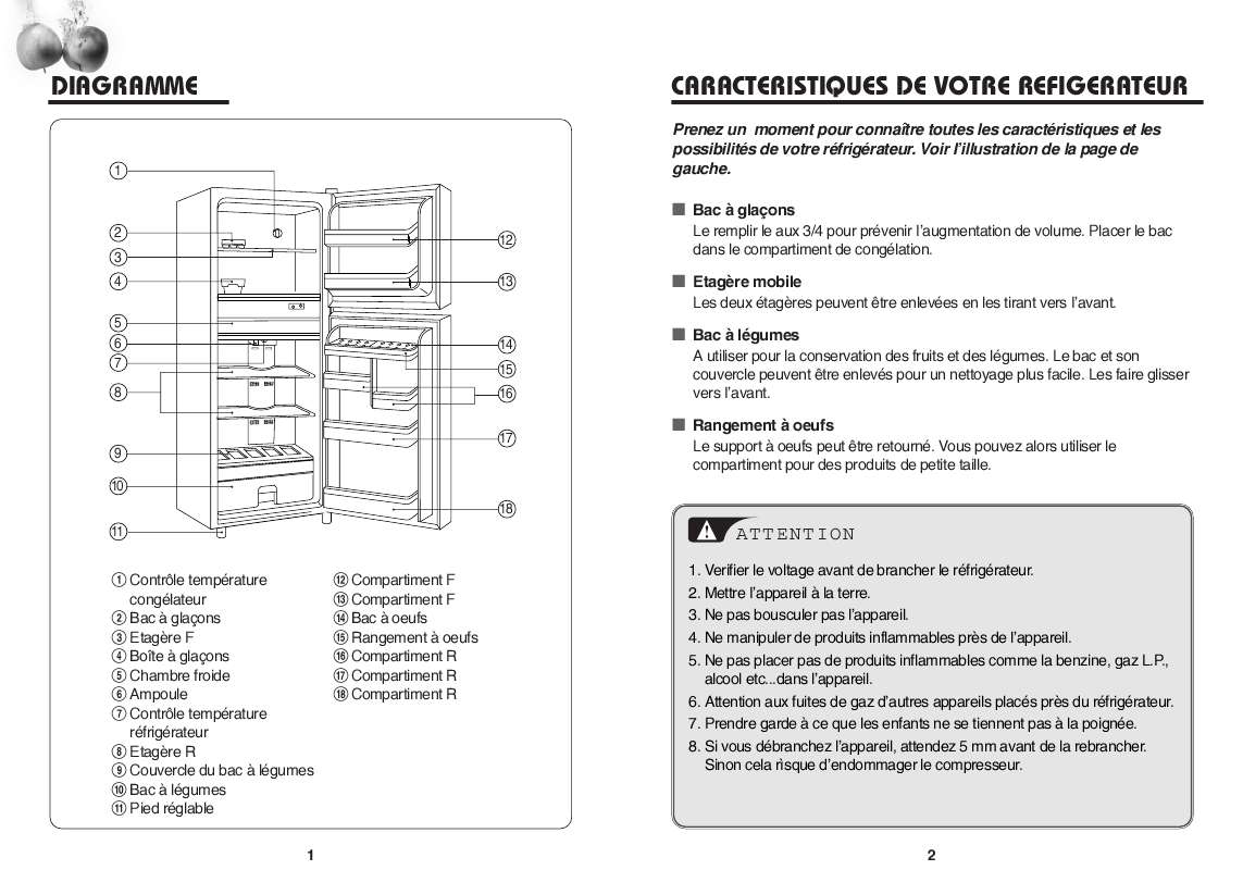 Notice four micro-onde DAEWOO FR-330 Trouver une solution à un problème ...