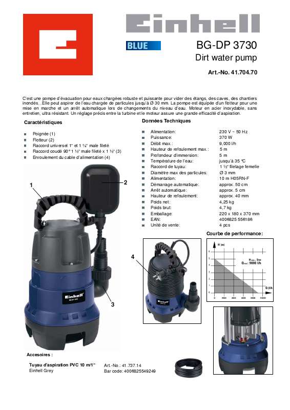 Notice EINHELL BG-DP 3730 - Trouver une solution à un problème EINHELL ...