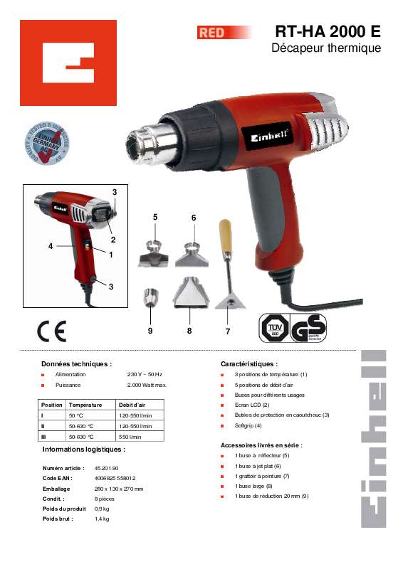 Notice EINHELL RT-HA 2000 E - Trouver une solution à un problème ...