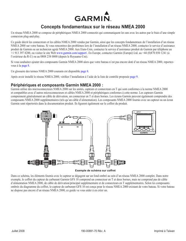 Notice GARMIN GPSMAP 4010 - gps Trouver une solution à un problème ...