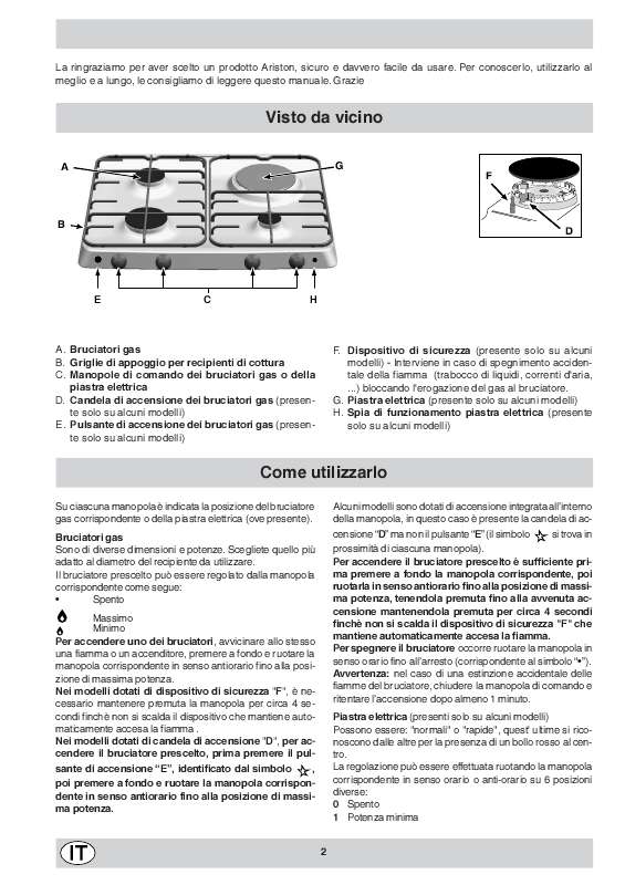 Notice HOTPOINT PF 64 - Trouver une solution à un problème HOTPOINT PF ...