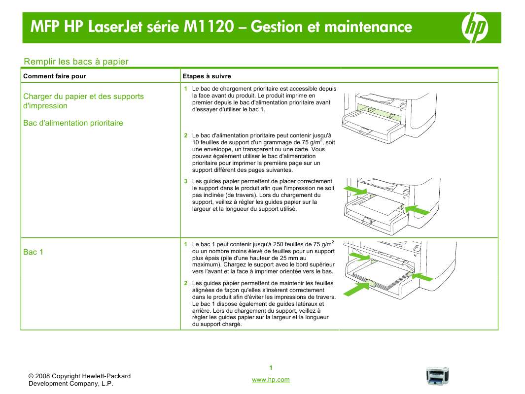 Notice HP LASERJET M1120N - imprimante laser Trouver une solution à un ...