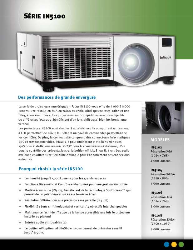 Notice INFOCUS IN5104 - vidéoprojecteur Trouver une solution à un ...