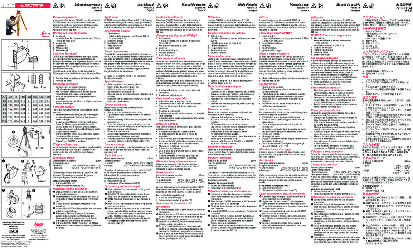 Notice LEICA GHM007 - action cam Trouver une solution à un problème ...