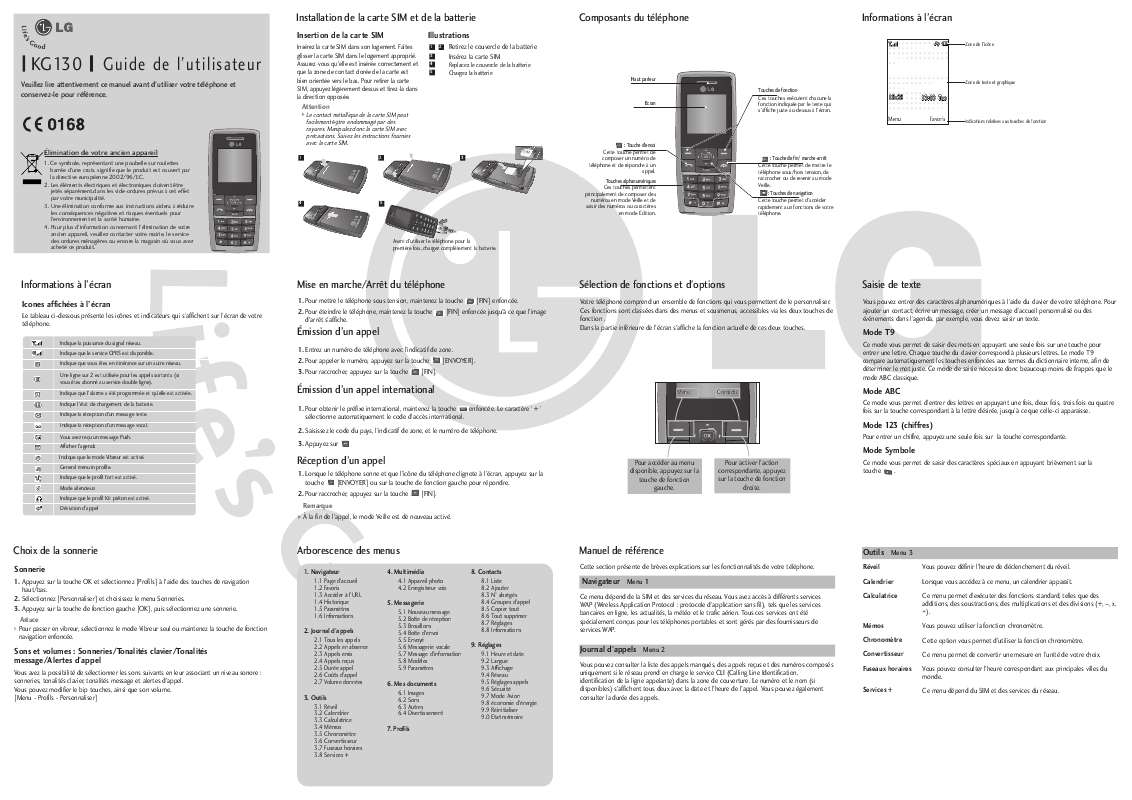 Notice LG KG130 - climatiseur Trouver une solution à un problème LG ...