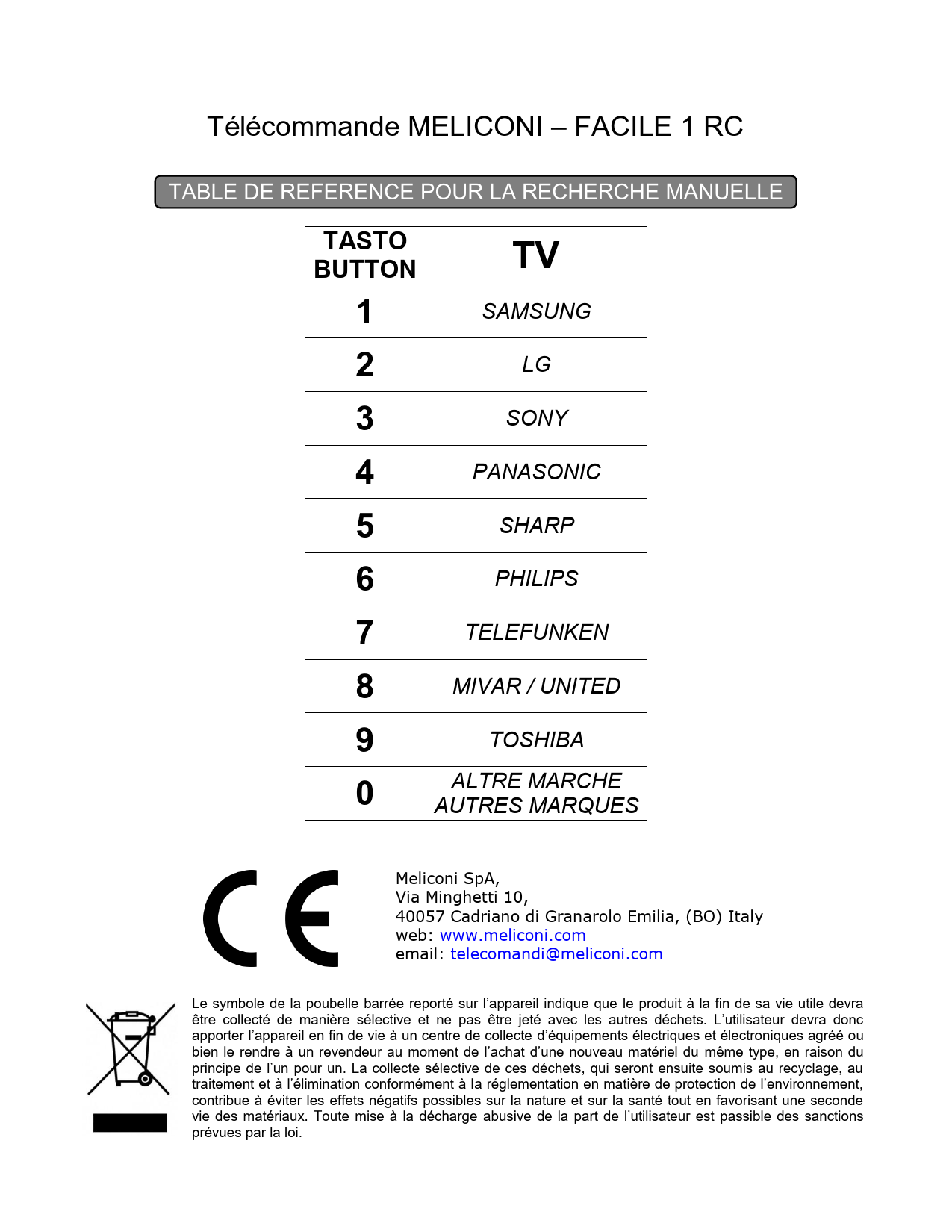 Notice MELICONI FACILE 1RC - télécommande Trouver une solution à un ...