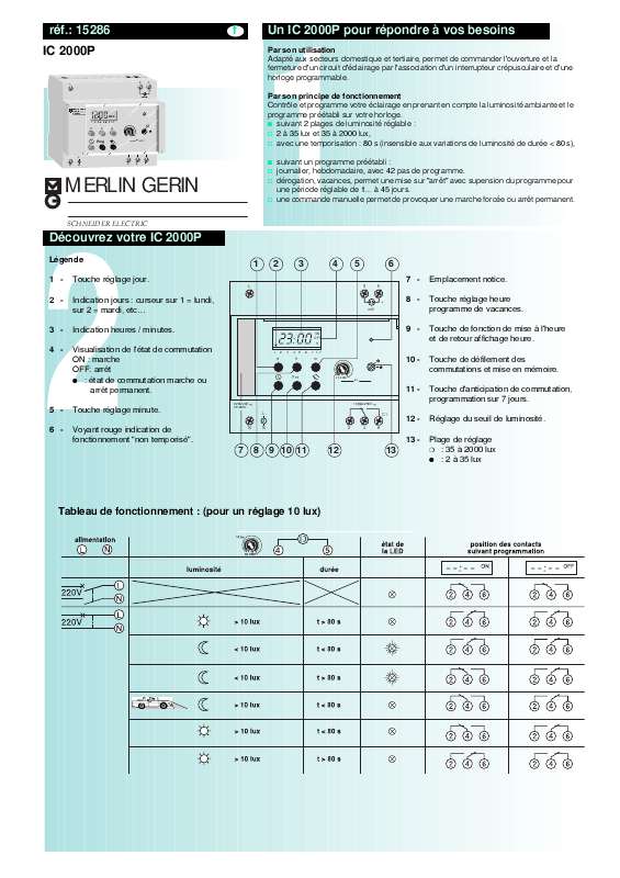 Notice MERLIN GERIN IC 2000P - Trouver une solution à un problème ...