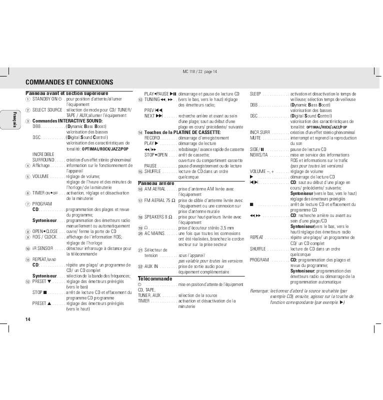 Notice PHILIPS MC118 - Trouver une solution à un problème PHILIPS MC118 ...