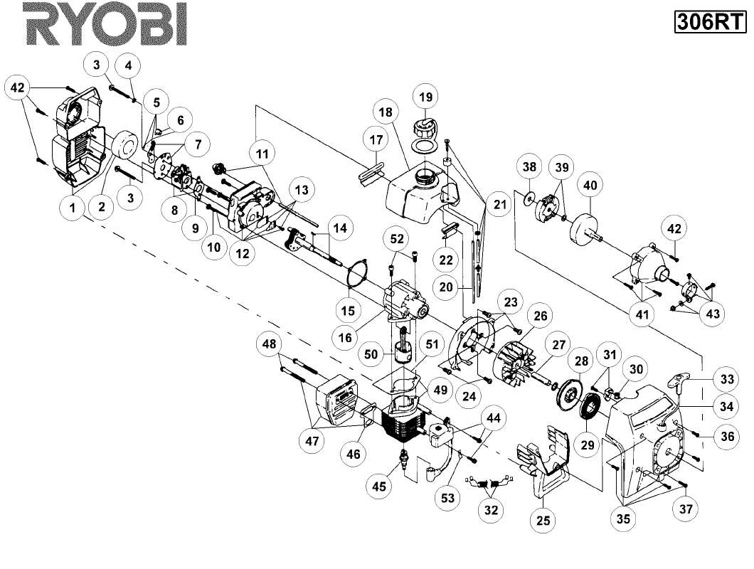 Notice RYOBI 306RT - Trouver une solution à un problème RYOBI 306RT ...