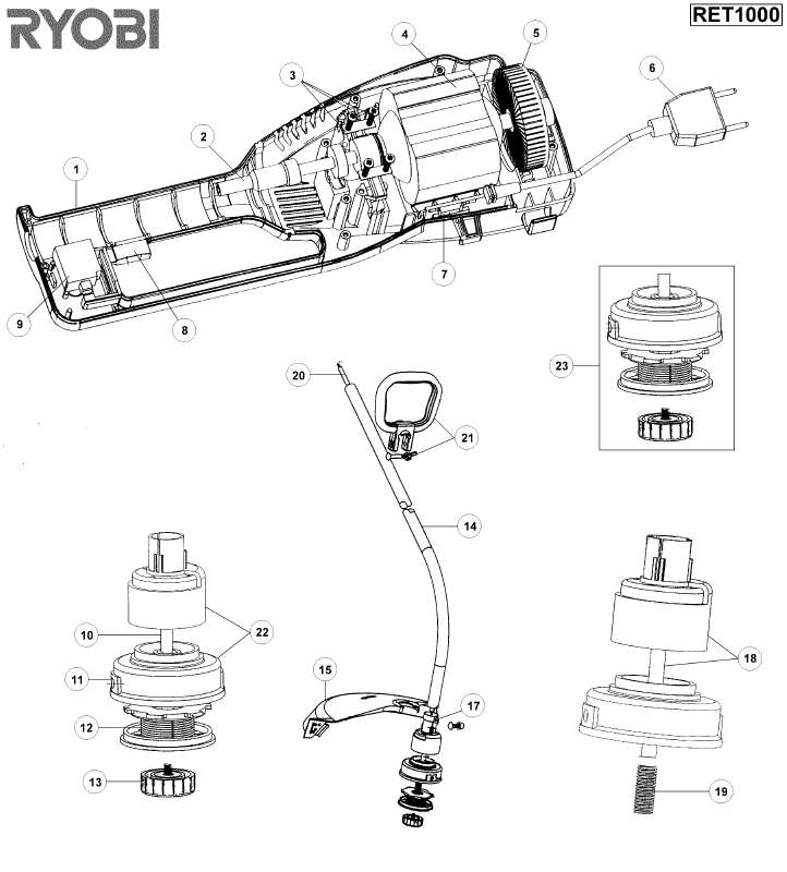 Notice RYOBI RET1000 - Trouver une solution à un problème RYOBI RET1000 ...