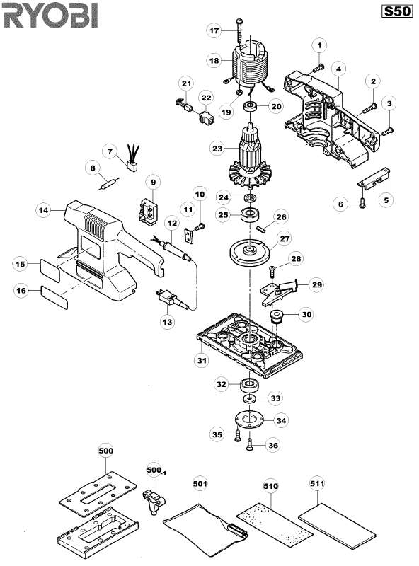 Notice RYOBI S50 - Trouver une solution à un problème RYOBI S50 mode d ...