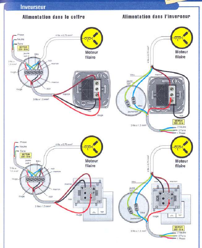 Notice SOMFY SCHEMAS DE CABLAGE D UN MOTEUR FILAIRE AVEC INVERSEUR ...
