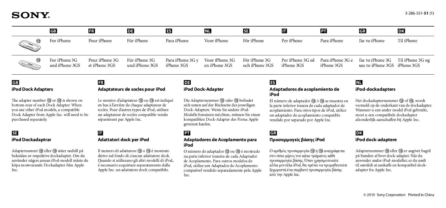 Notice SONY CMT-MX550I - chaîne hifi Trouver une solution à un problème ...