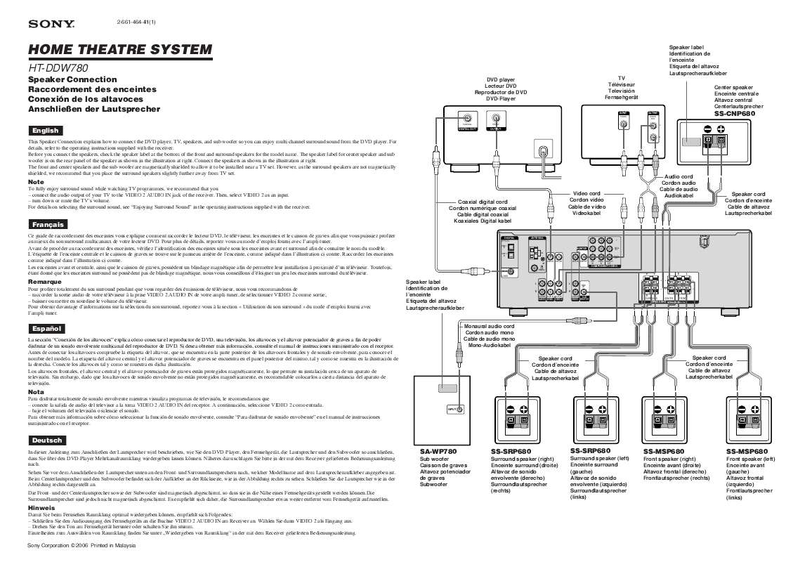 Notice SONY HT-DDW780 - ampli audio Trouver une solution à un problème ...