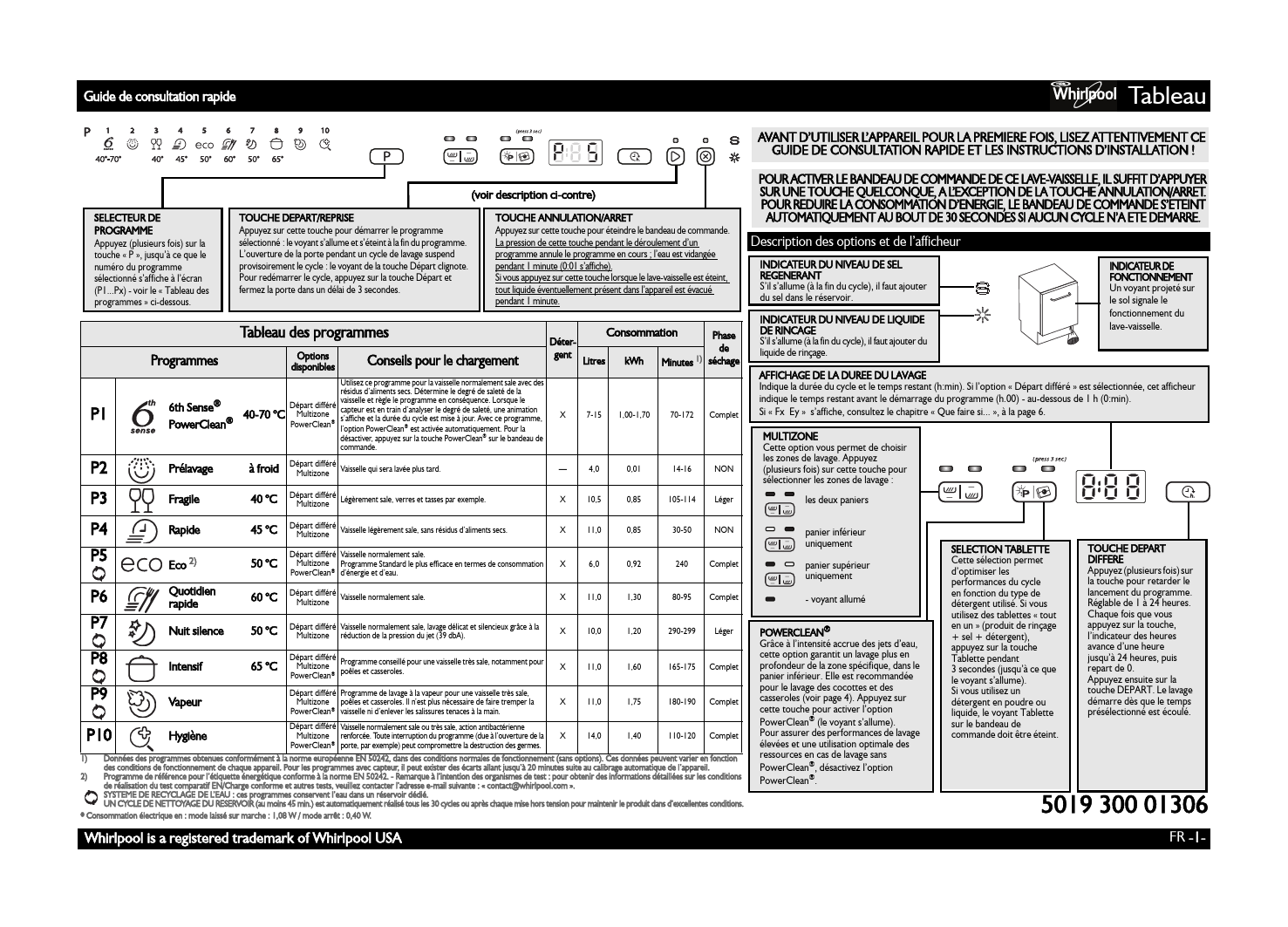 Notice lave-vaisselle WHIRLPOOL ADG 8798 A PCFD Trouver une solution à ...